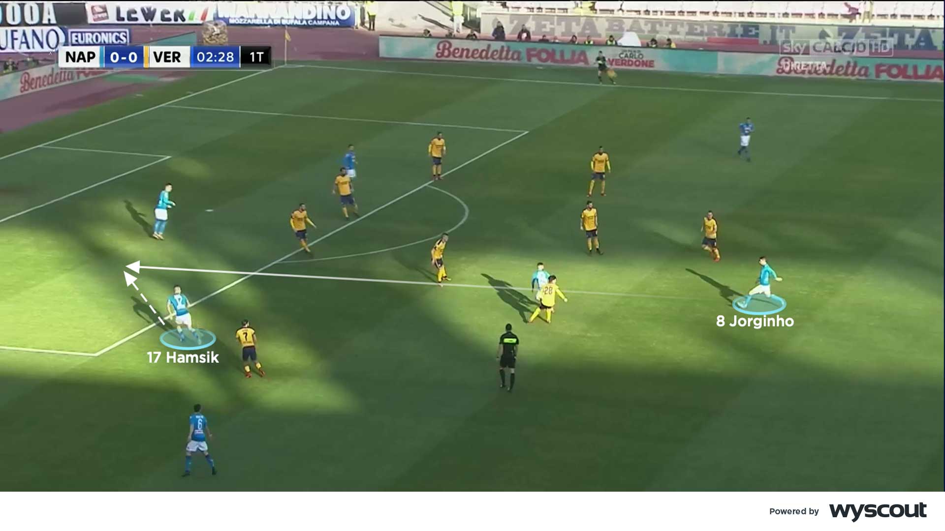 Coaches' Voice | The regista: explained