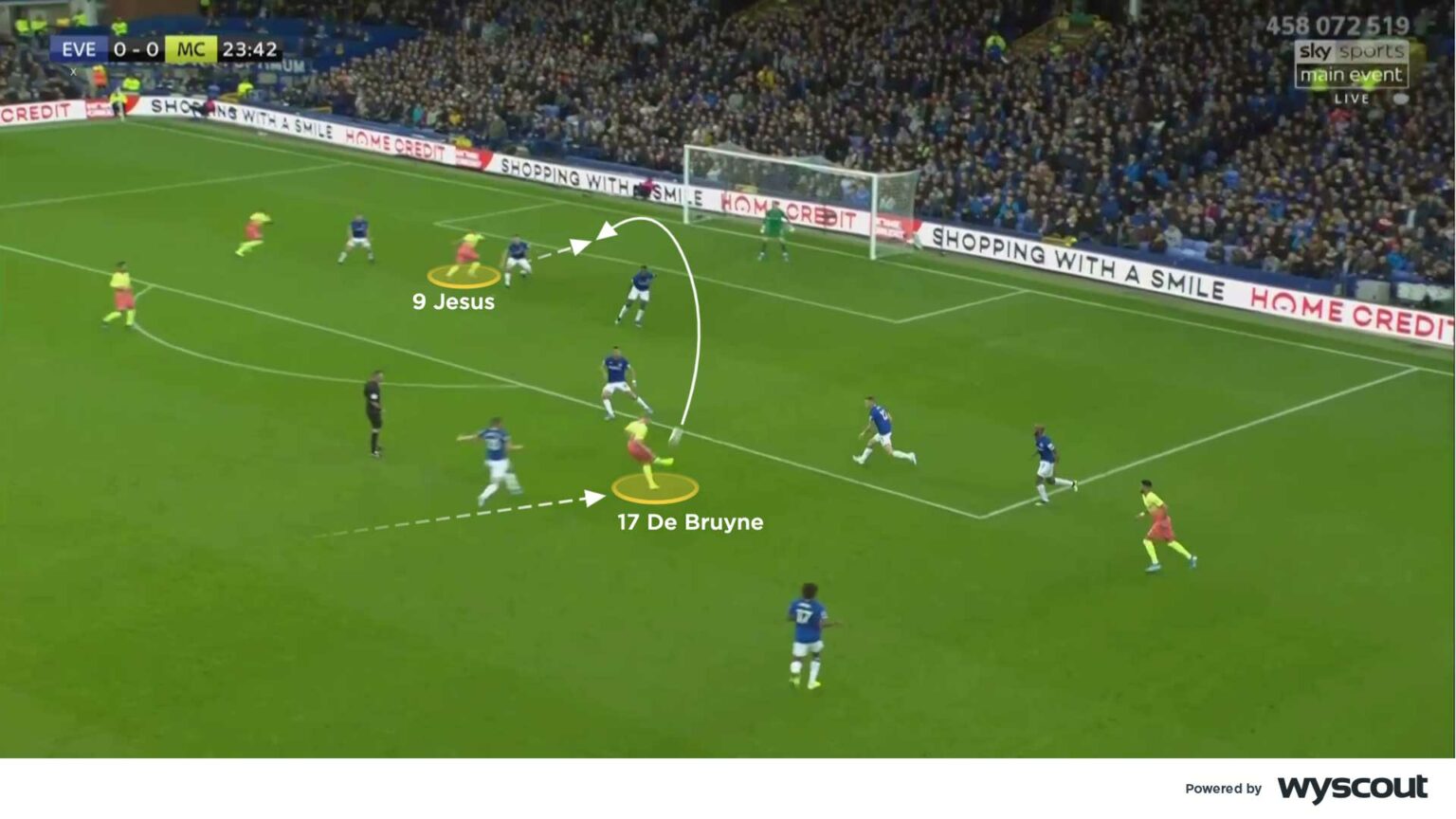 Coaches' Voice | The mezzala: explained