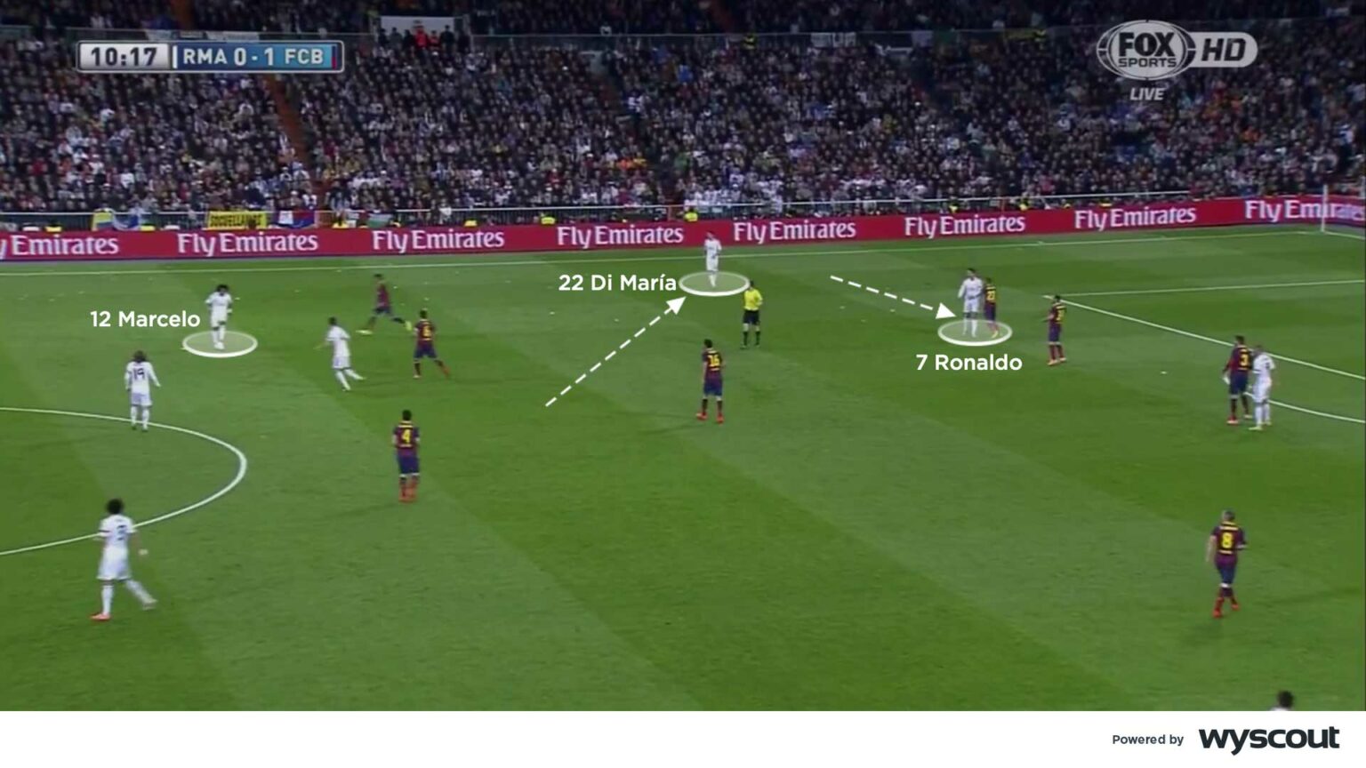 Coaches' Voice | The mezzala: explained