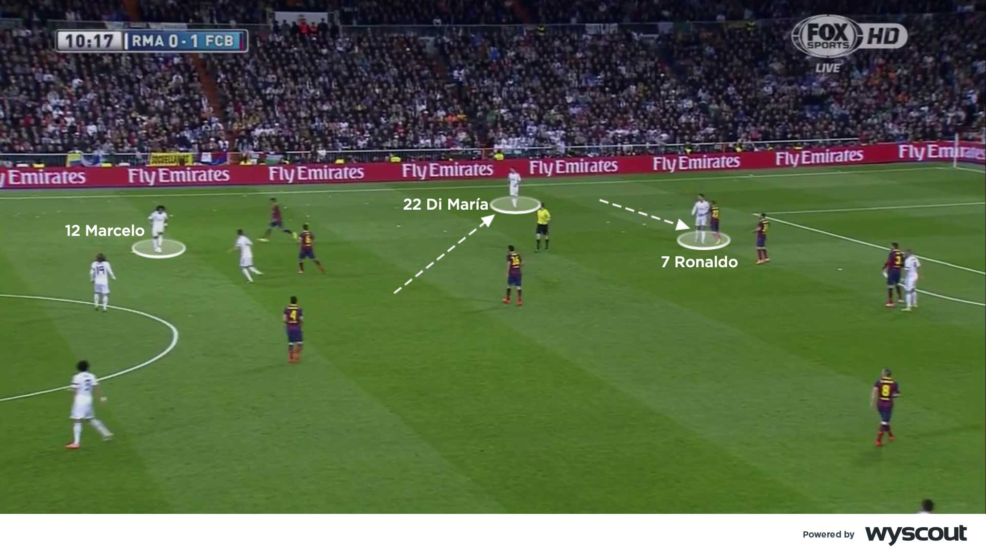 Coaches' Voice | The mezzala: explained