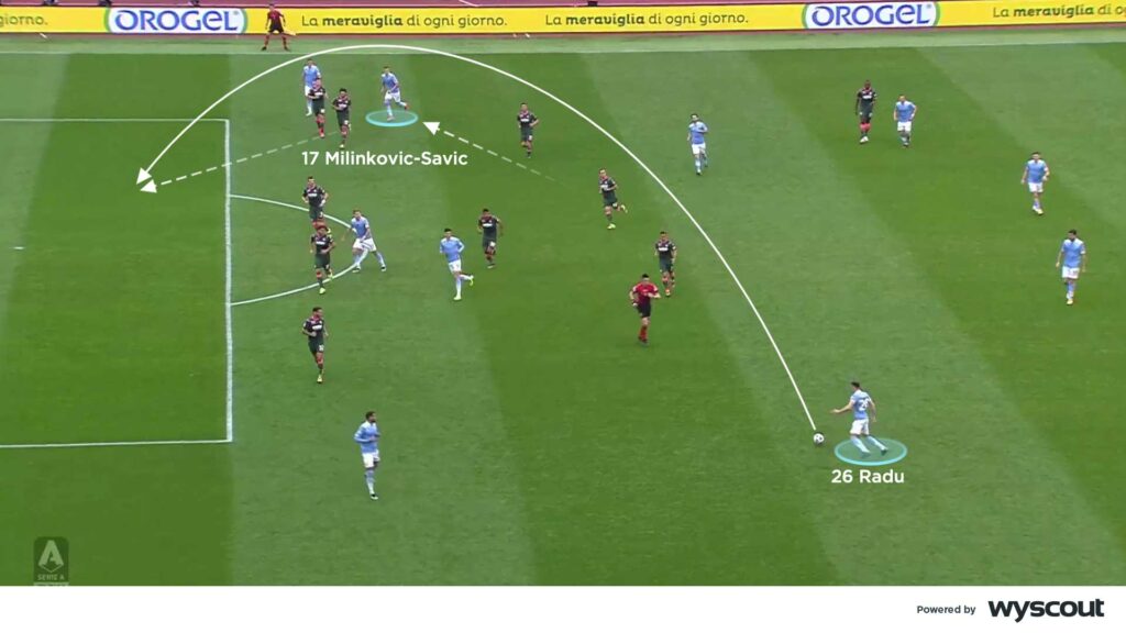 Coaches' Voice | The mezzala: explained