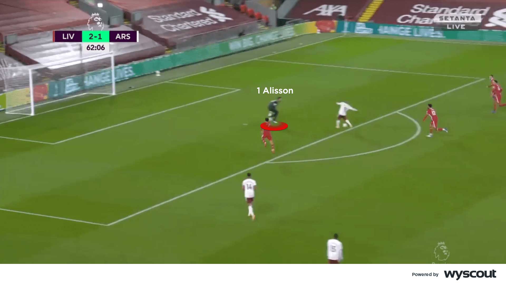 Coaches' Voice | Alisson: Premier League Player Watch