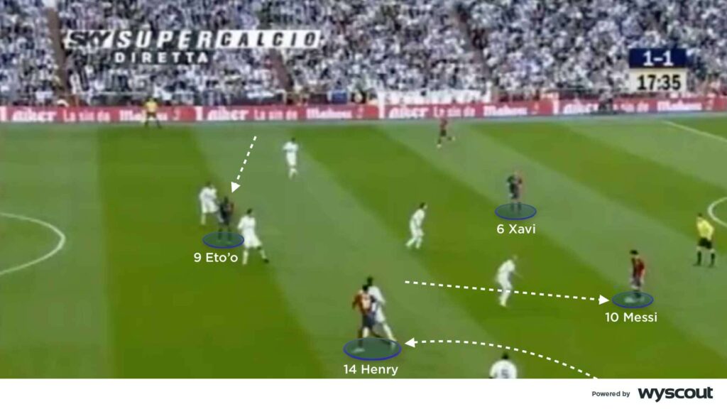 Coaches' Voice | The false nine: explained