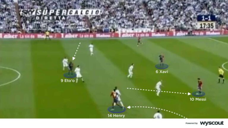 Coaches' Voice | The false nine: explained