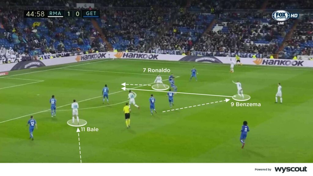 Coaches' Voice | The false nine: explained