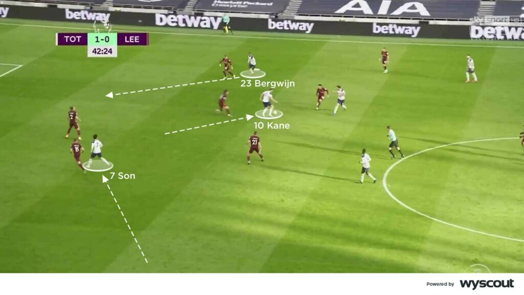 Coaches' Voice | The false nine: explained