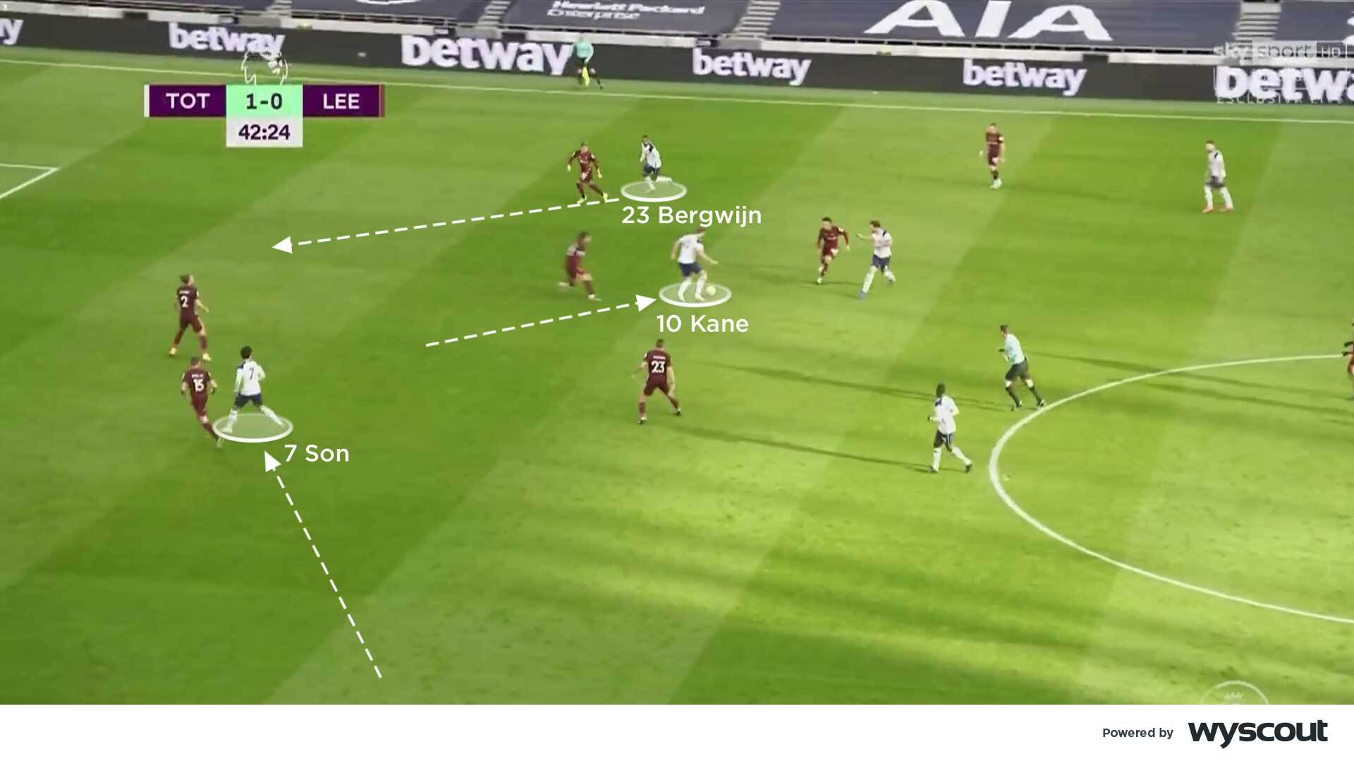 Coaches' Voice | The false nine: explained