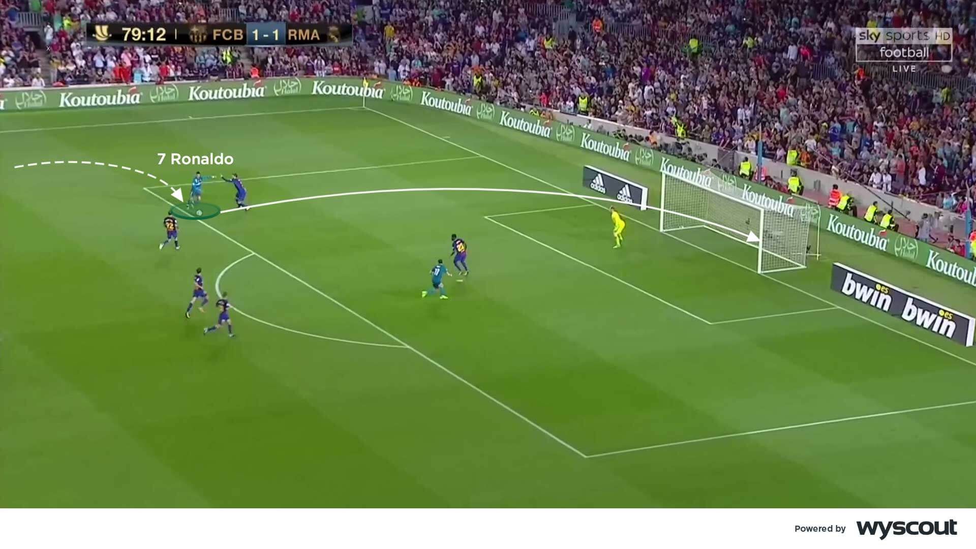 Coaches' Voice | The inside forward: explained