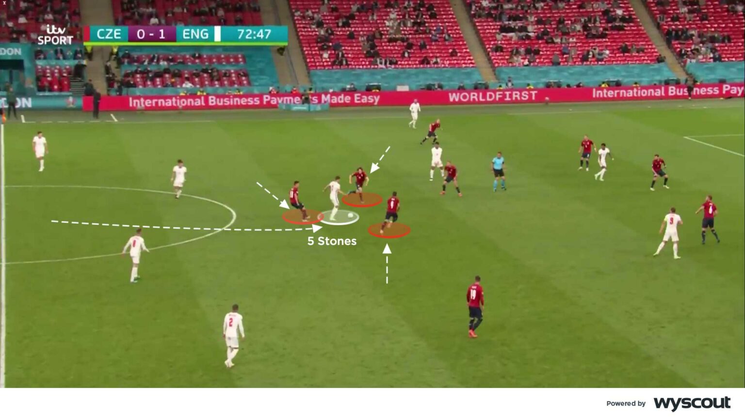 Coaches' Voice | The libero: explained