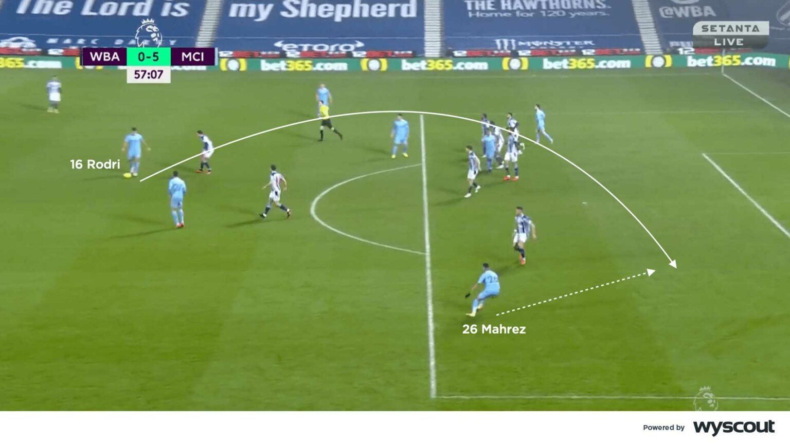 Coaches' Voice | Rodri: Premier League Player Watch