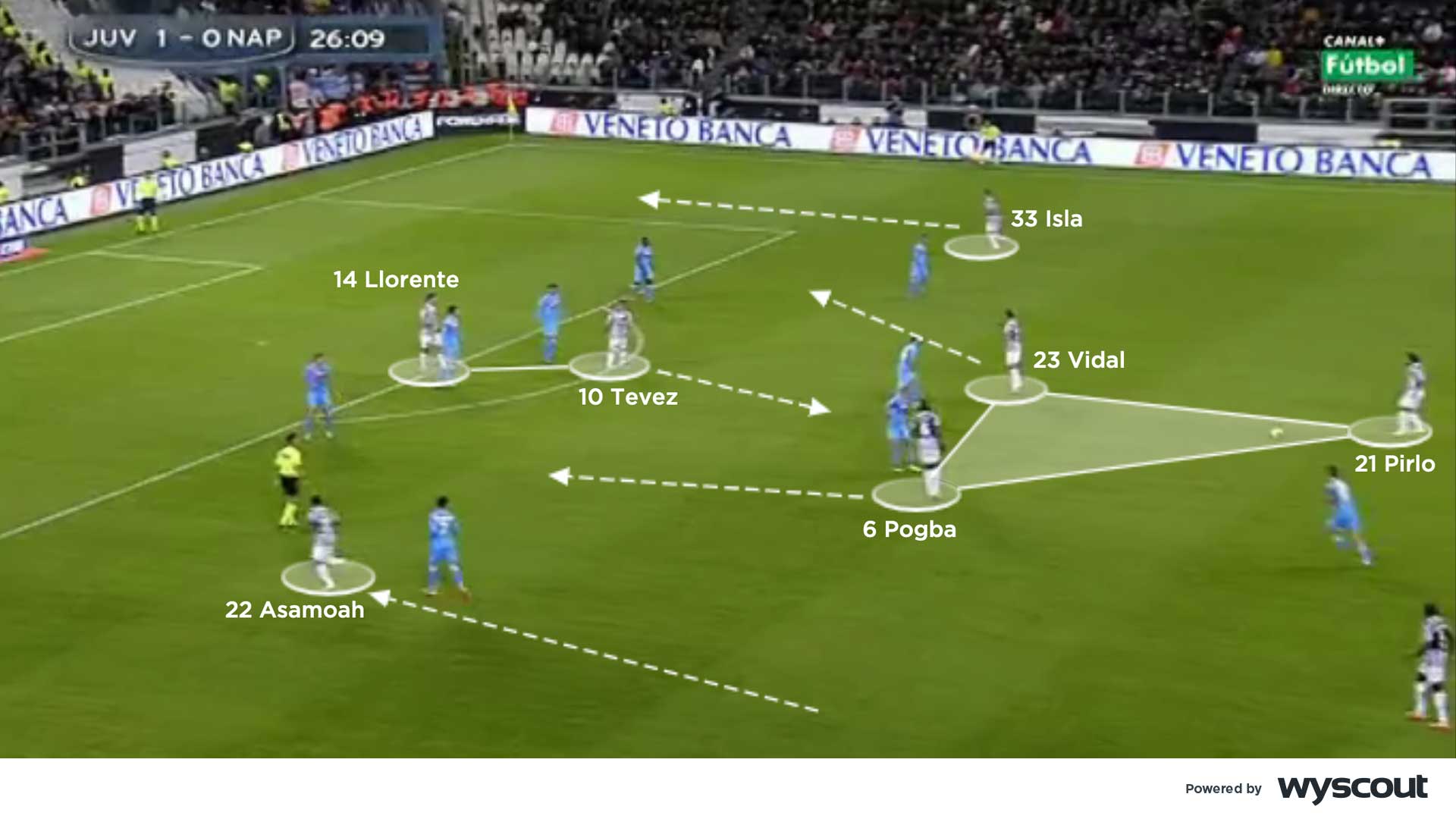 Coaches' Voice | Two up front: football tactics explained