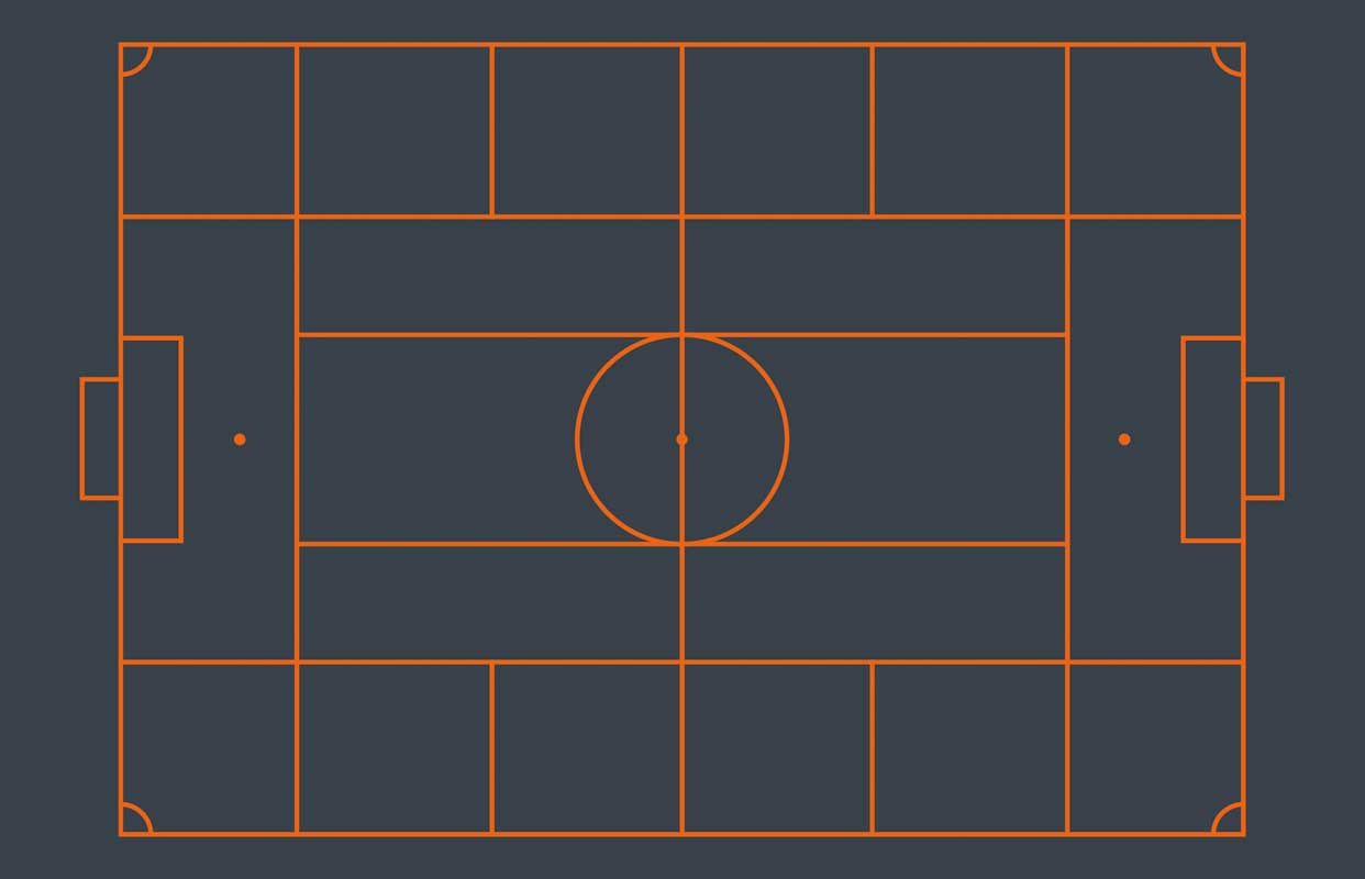 Coaches' Voice | Positional play: football tactics explained