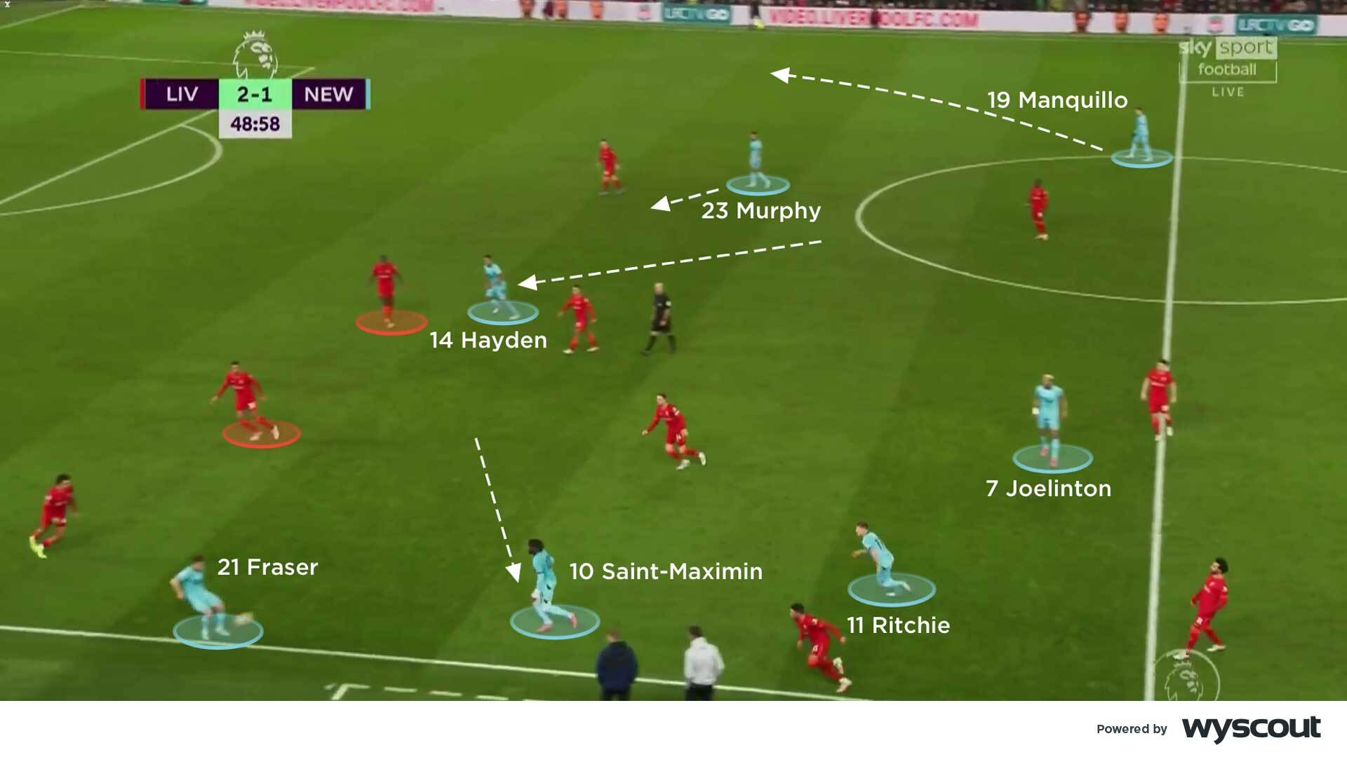 Coaches' Voice | Liverpool 3 Newcastle 1: Premier League Tactical Analysis