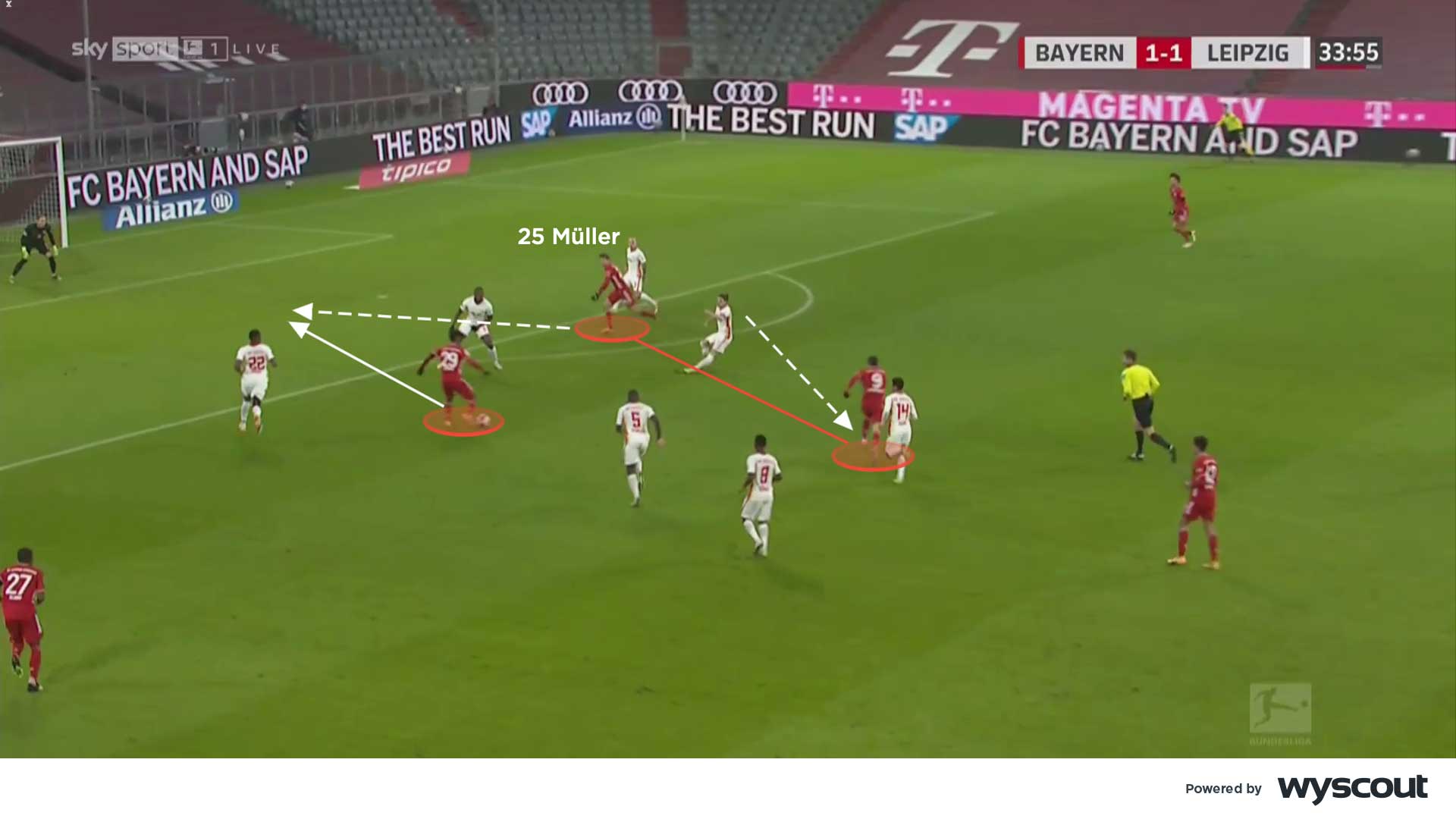 Coaches' Voice | Number 10: football tactics explained