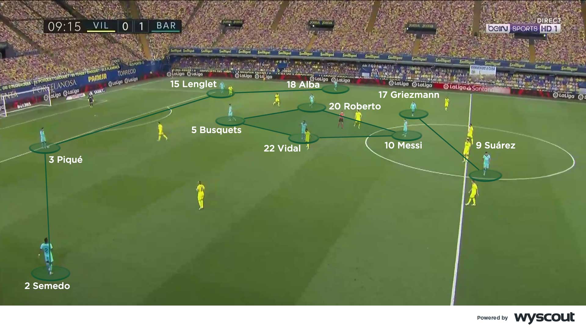 Coaches' Voice | Formations: football tactics explained