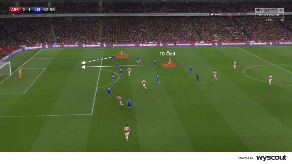 Coaches' Voice | Number 10: football tactics explained