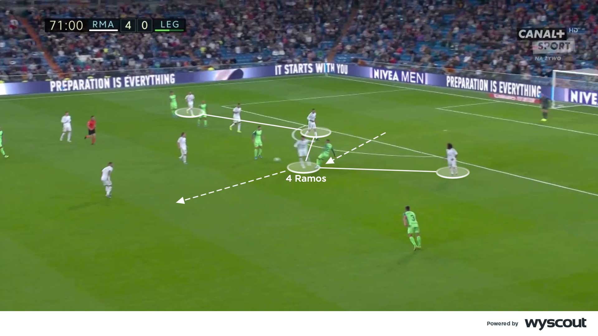 Coaches' Voice | The modern centre-back: football tactics explained