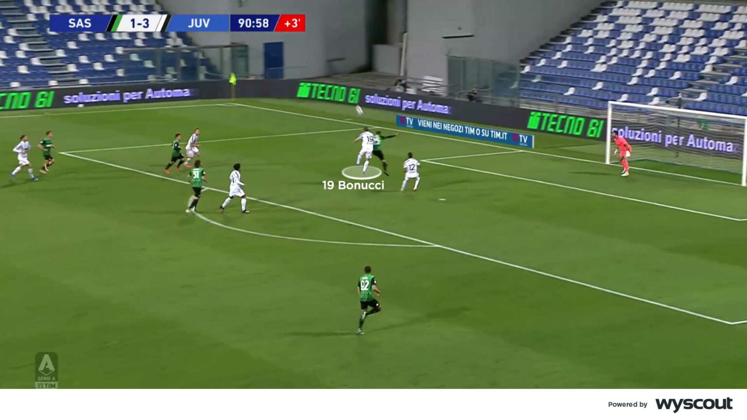 Coaches' Voice | The modern centre-back: football tactics explained