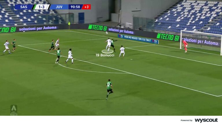 Coaches' Voice | The modern centre-back: football tactics explained