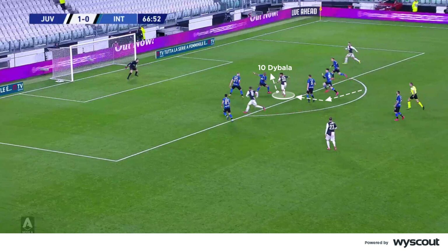 Coaches' Voice | Number 10: football tactics explained