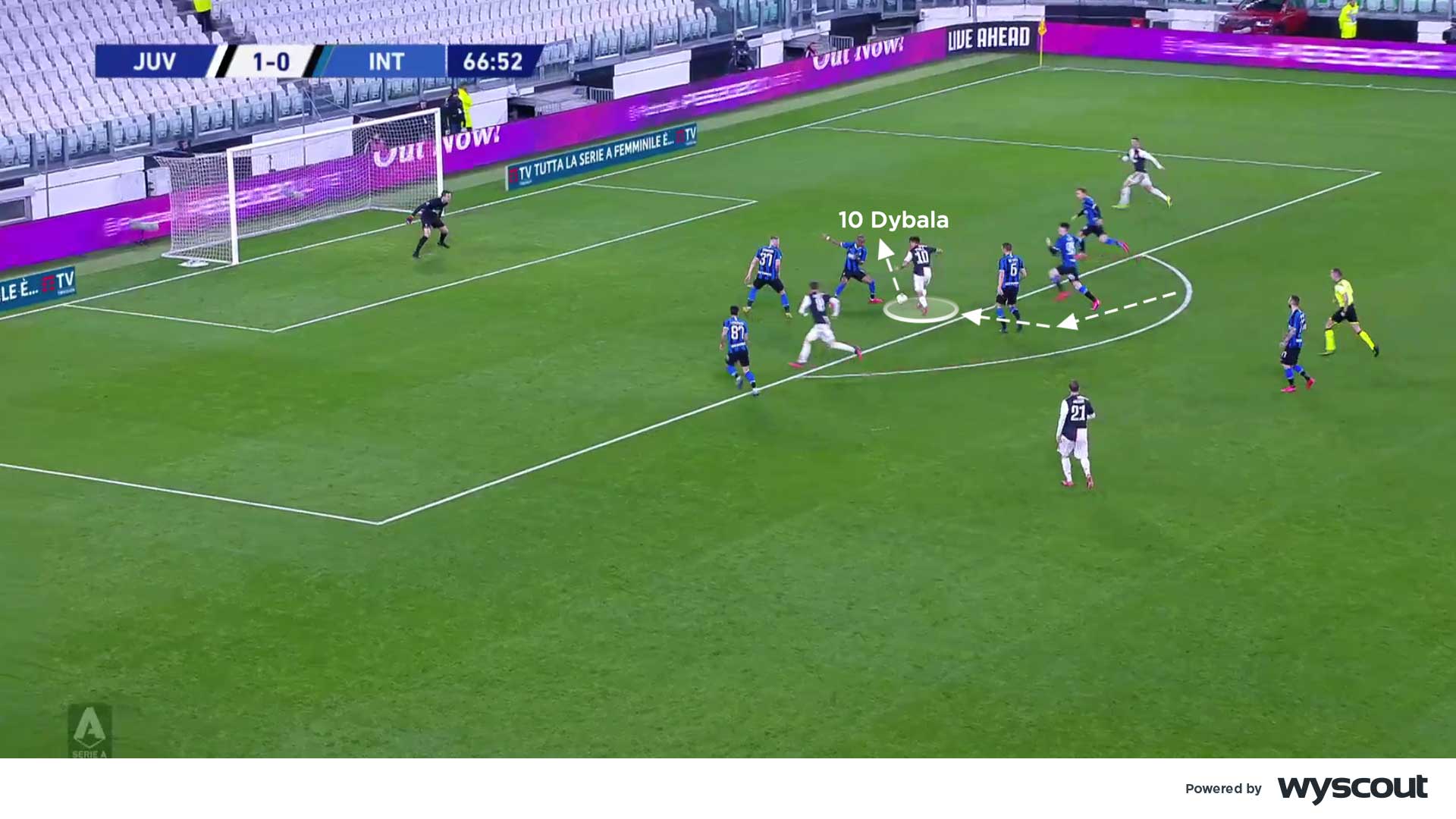 Coaches' Voice | Number 10: football tactics explained