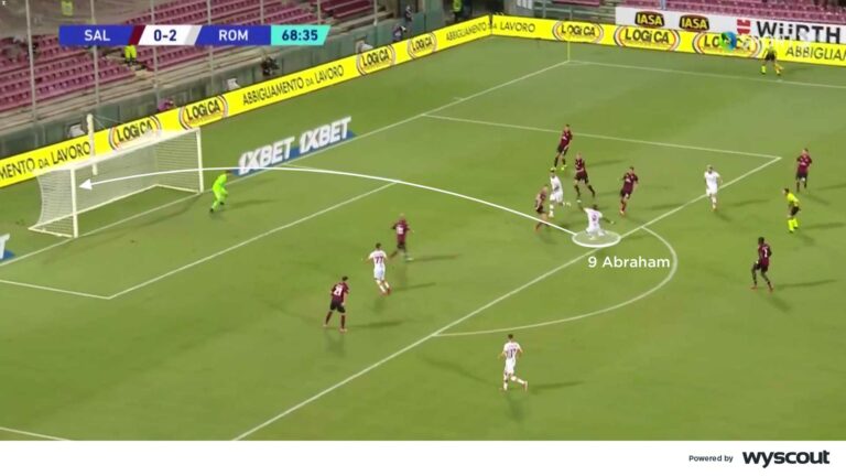 Coaches' Voice | Tammy Abraham: Serie A Player Watch