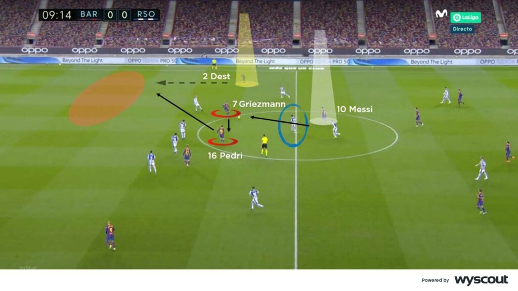 Coaches' Voice | Third-man runs: football tactics explained