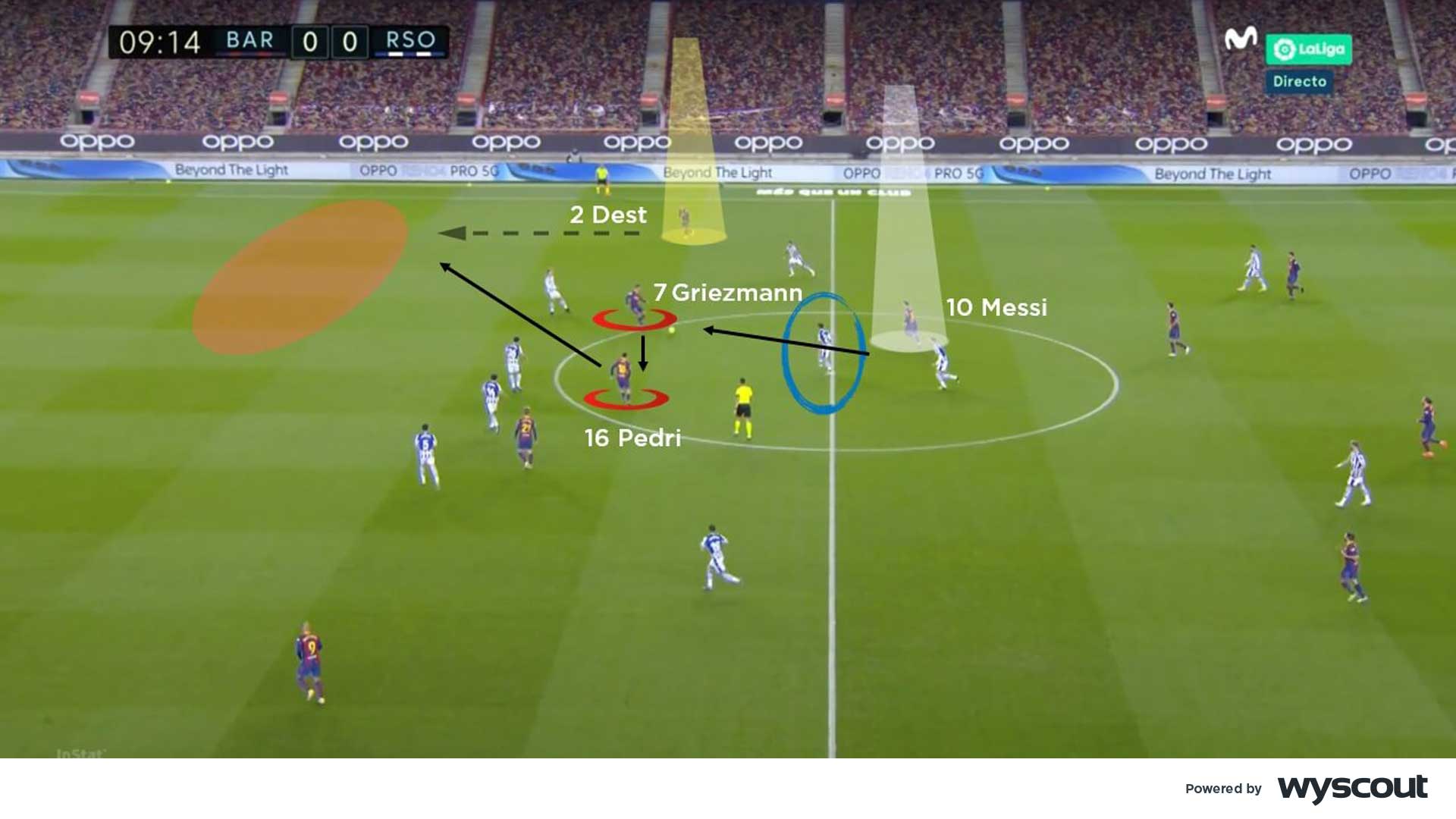 Coaches' Voice | Third-man runs: football tactics explained