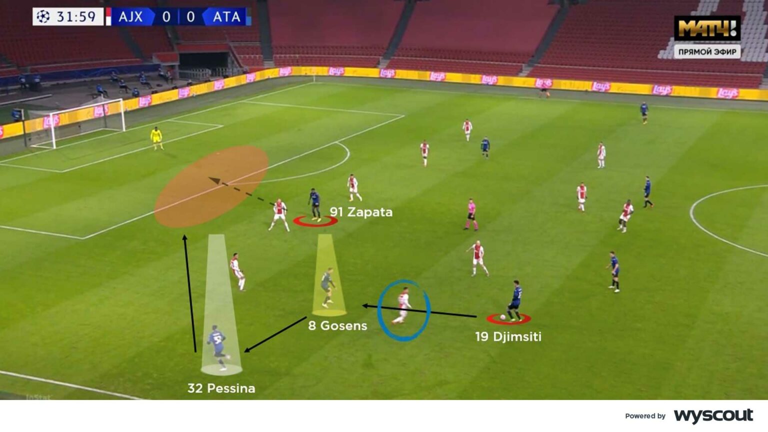 Coaches' Voice | Third-man runs: football tactics explained