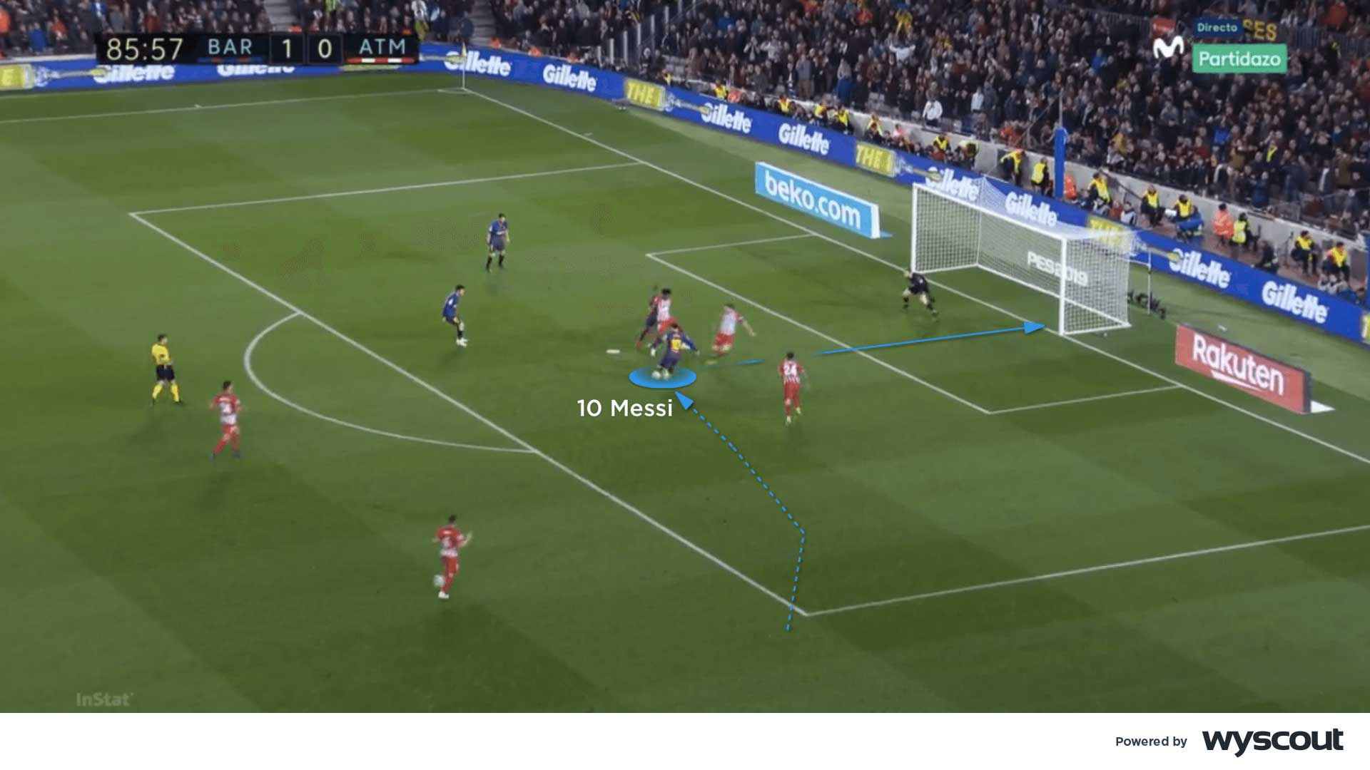 Coaches' Voice | Lionel Messi: Ligue 1 Player Watch
