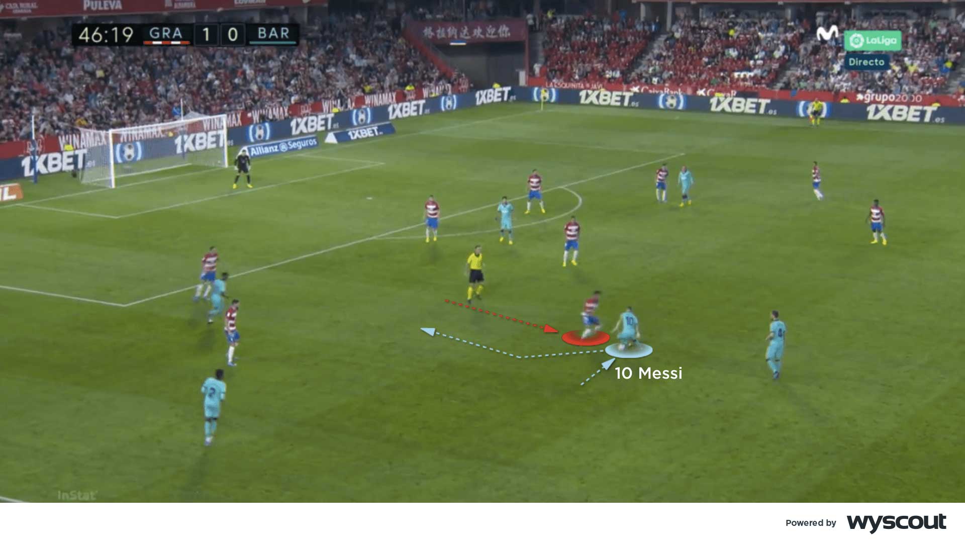 Coaches' Voice | Lionel Messi: Ligue 1 Player Watch