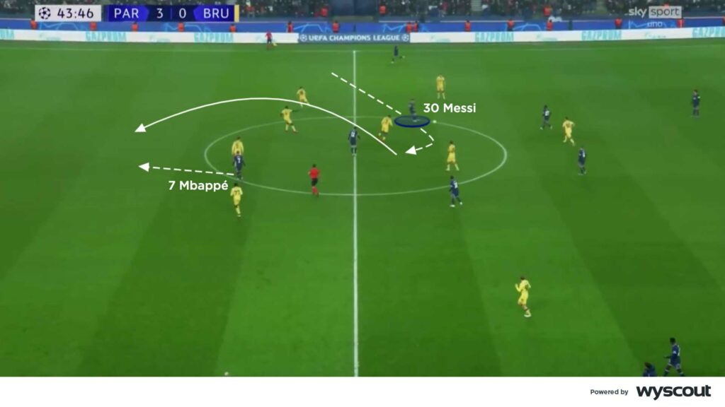 Coaches' Voice | Lionel Messi: Ligue 1 Player Watch