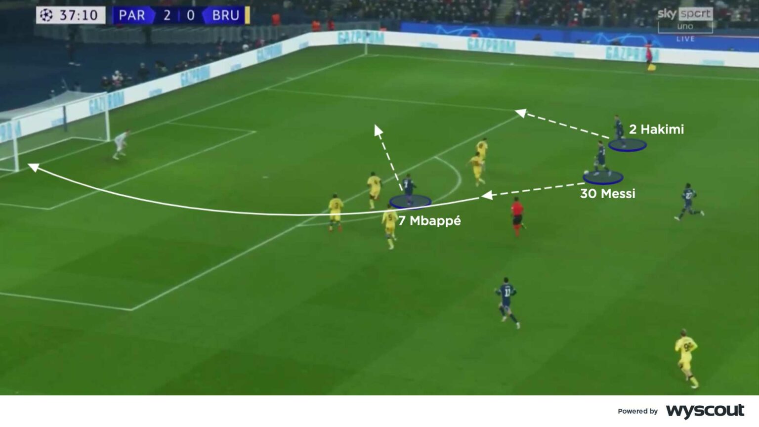 Coaches' Voice | Lionel Messi: Ligue 1 Player Watch