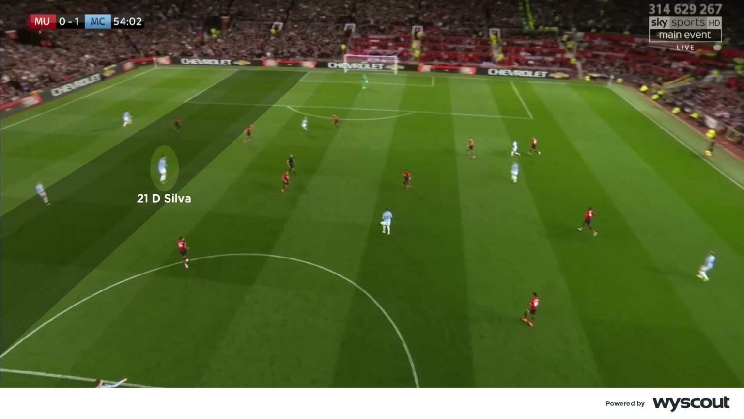 Coaches' Voice | The half-spaces: football tactics explained