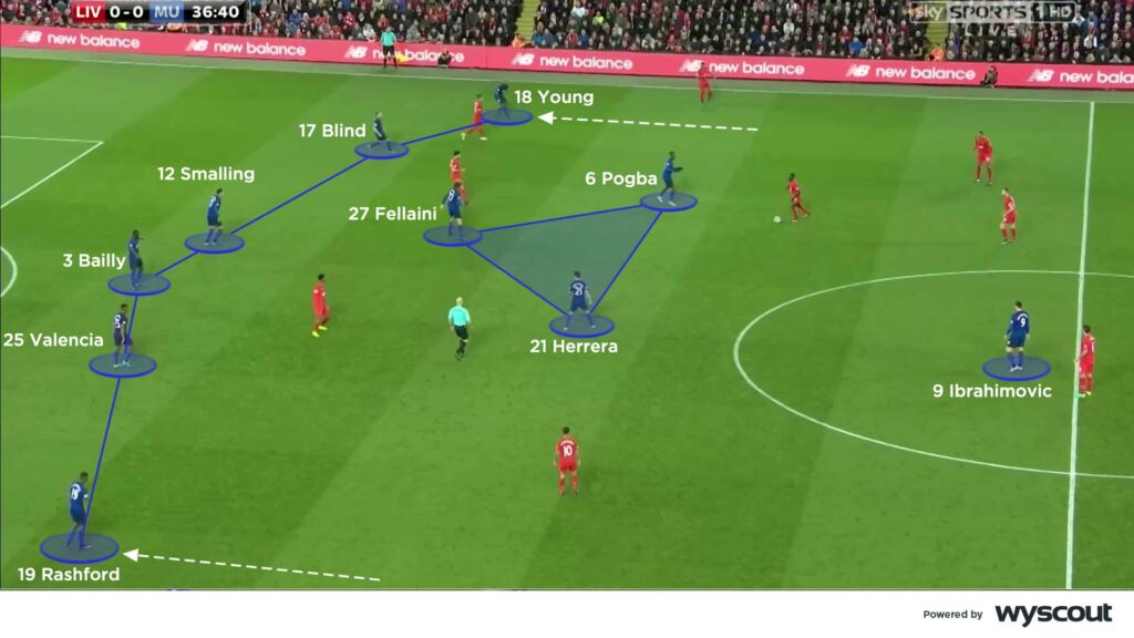 Coaches' Voice | The low block: football tactics explained