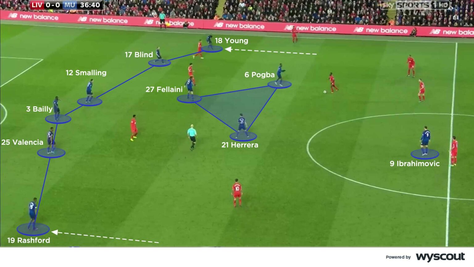 Coaches' Voice | The low block: football tactics explained