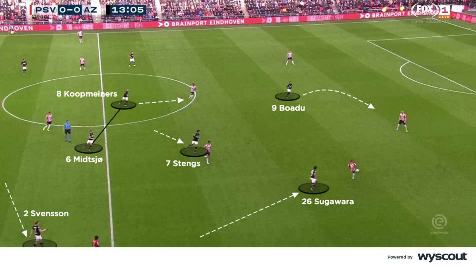 Coaches' Voice | Arne Slot tactics and style of play