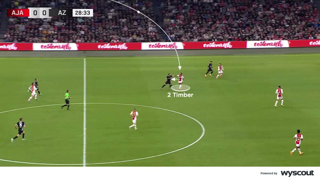 Coaches' Voice | Jurriën Timber: position and style of play