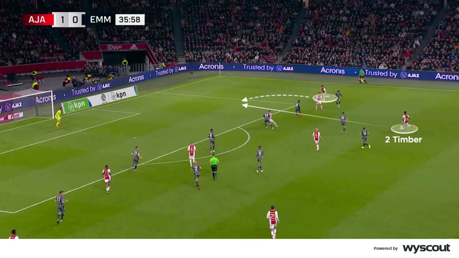 Coaches' Voice | Jurriën Timber: position and style of play