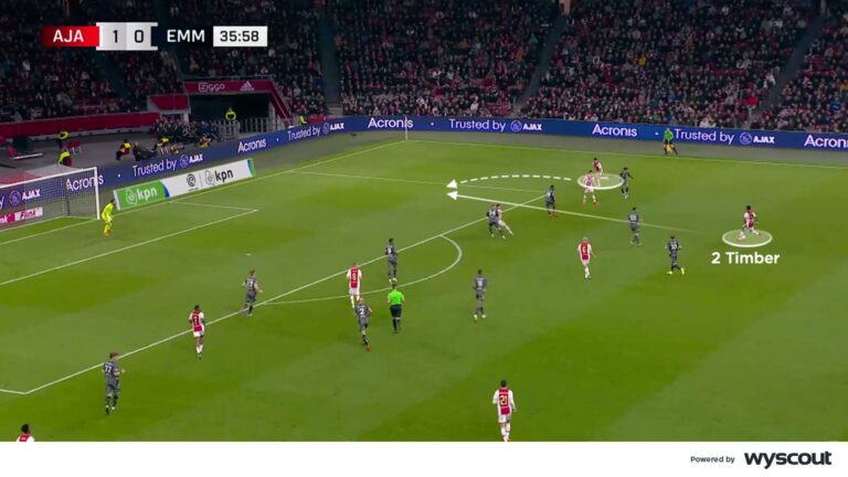 Coaches' Voice | Jurriën Timber: position and style of play