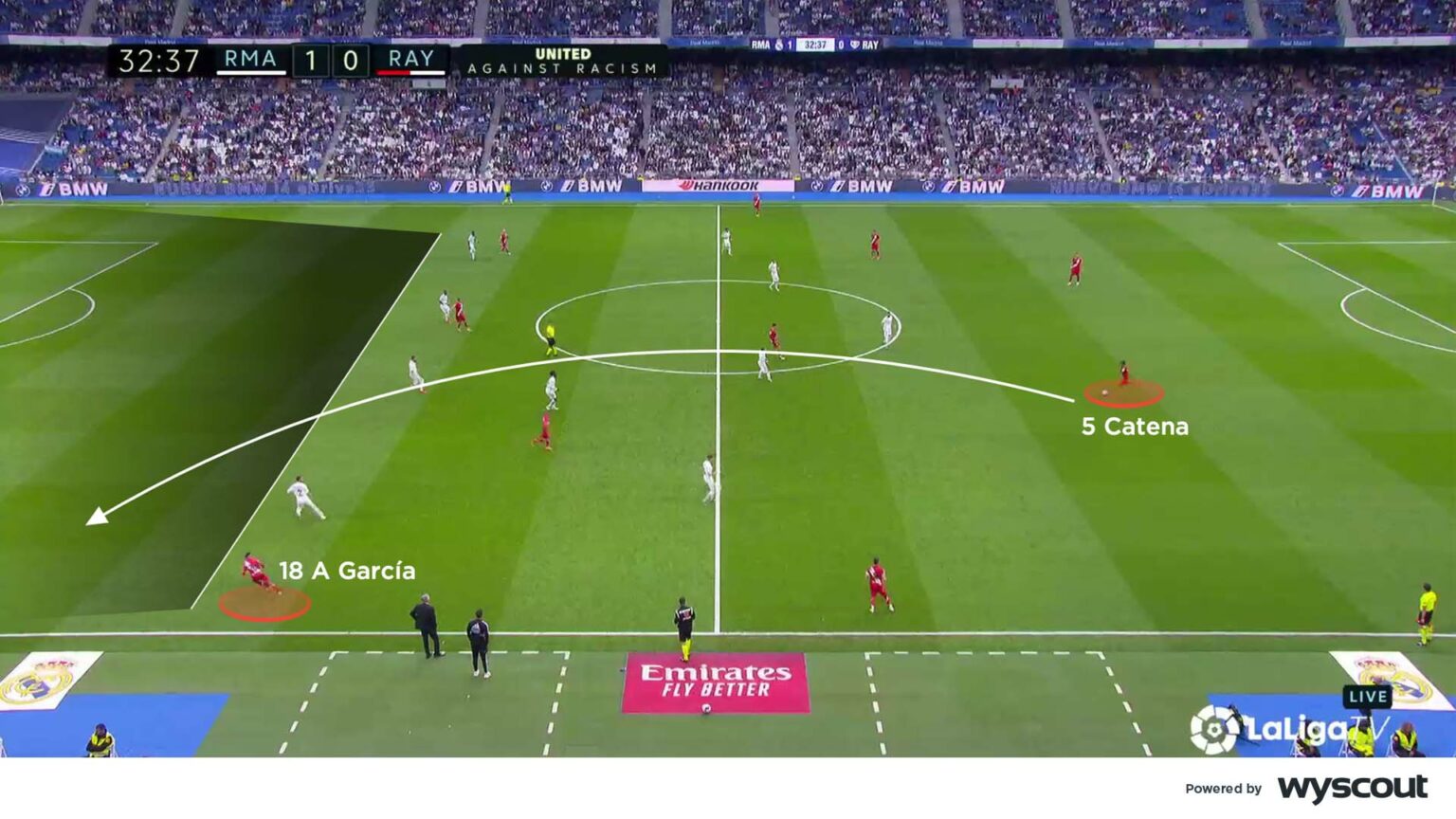 Coaches' Voice | Andoni Iraola tactics watch