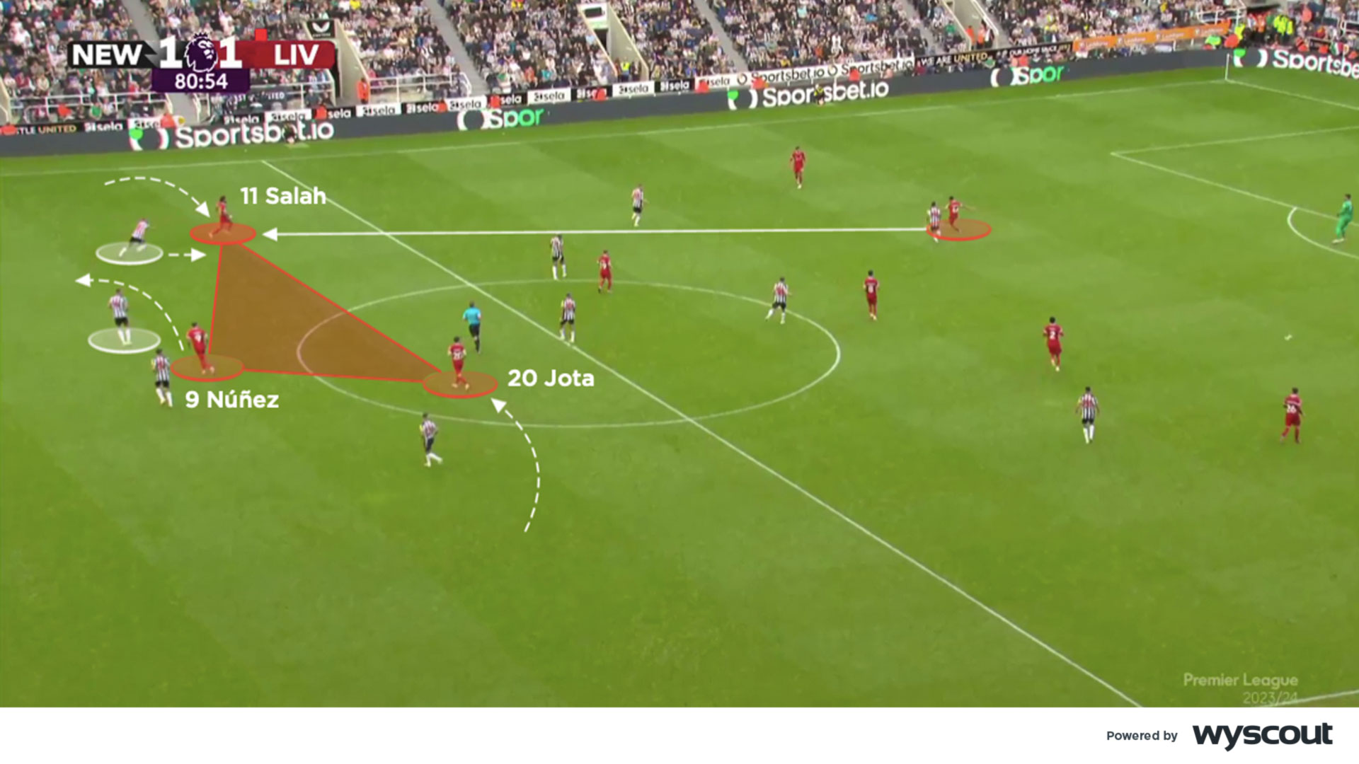 Coaches' Voice | Newcastle 1 Liverpool 2: Premier League analysis