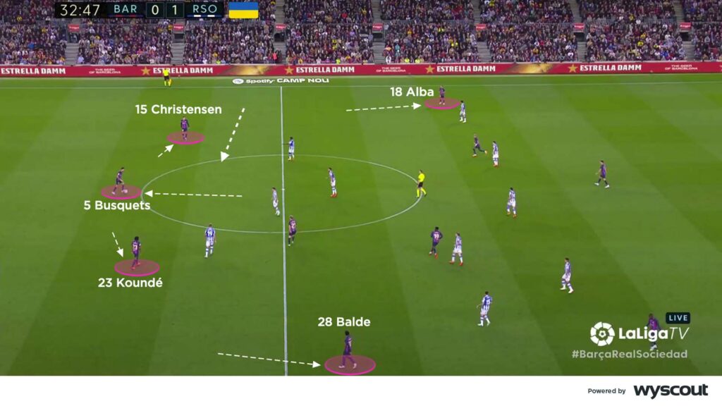 Coaches' Voice | Number six position in football