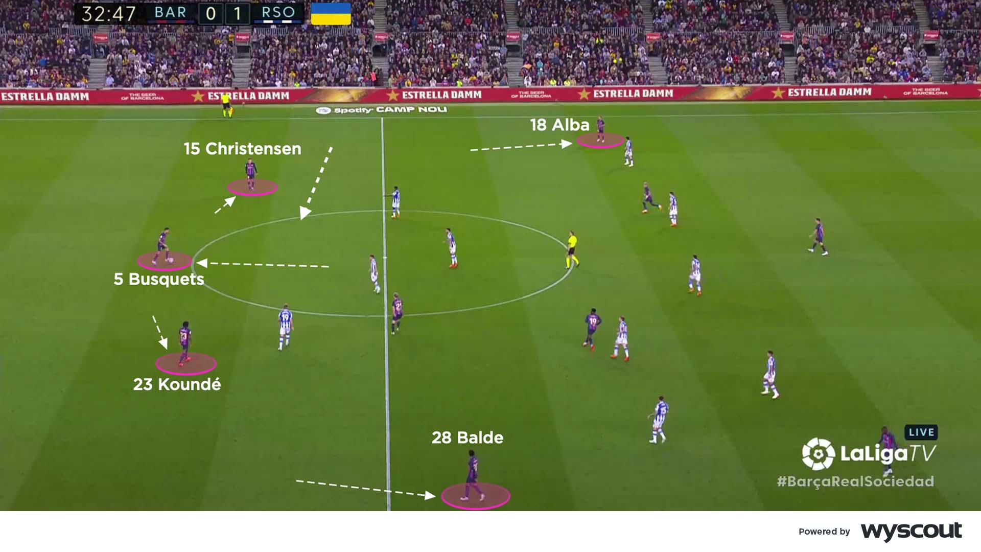 Coaches' Voice | Number six position in football