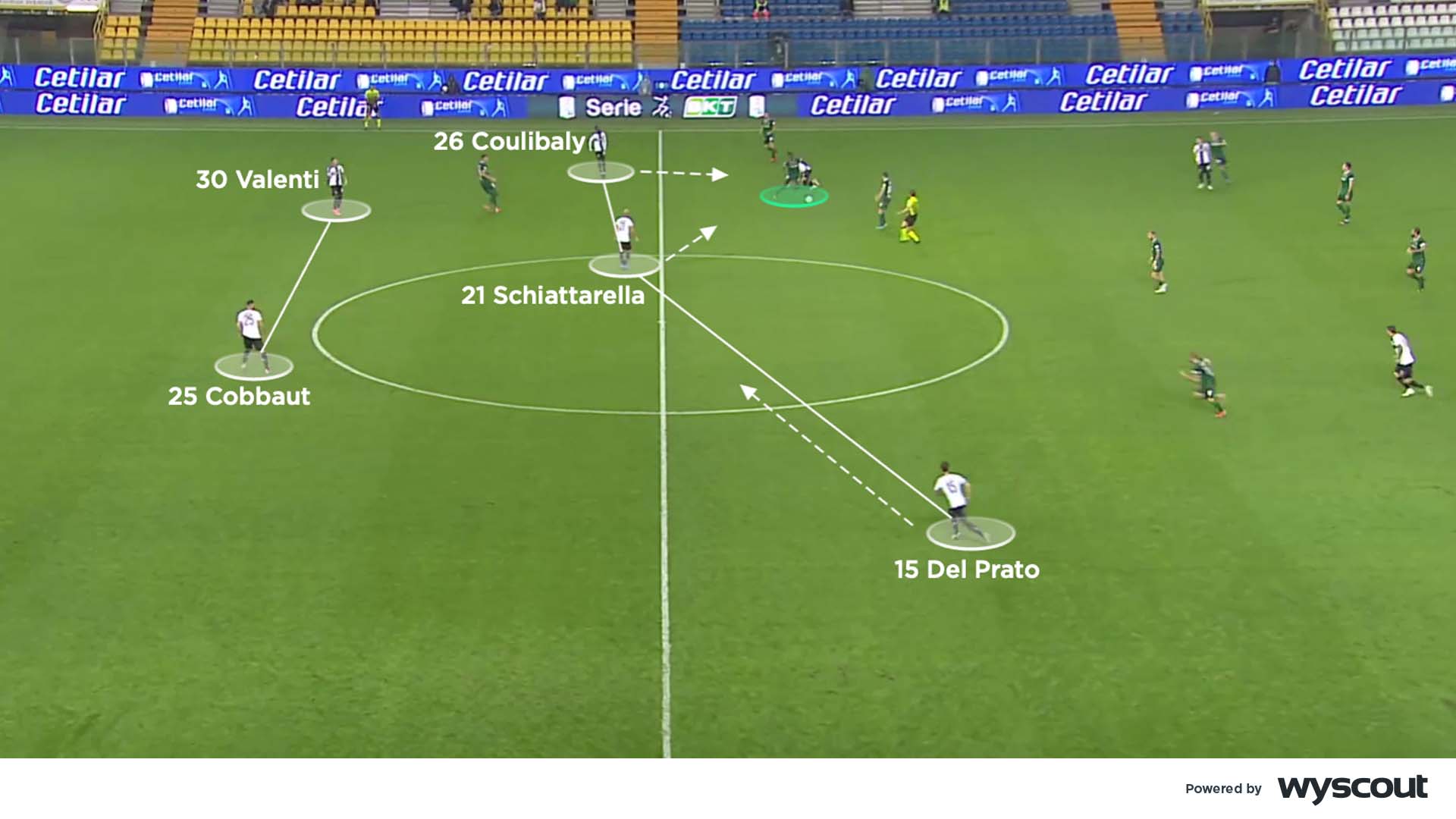 Coaches' Voice | What is rest defence? Football tactics explained