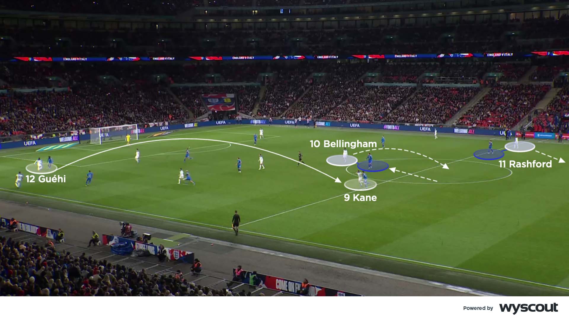 Coaches' Voice | England 3 Italy 1: Southgate and Spalletti’s tactics