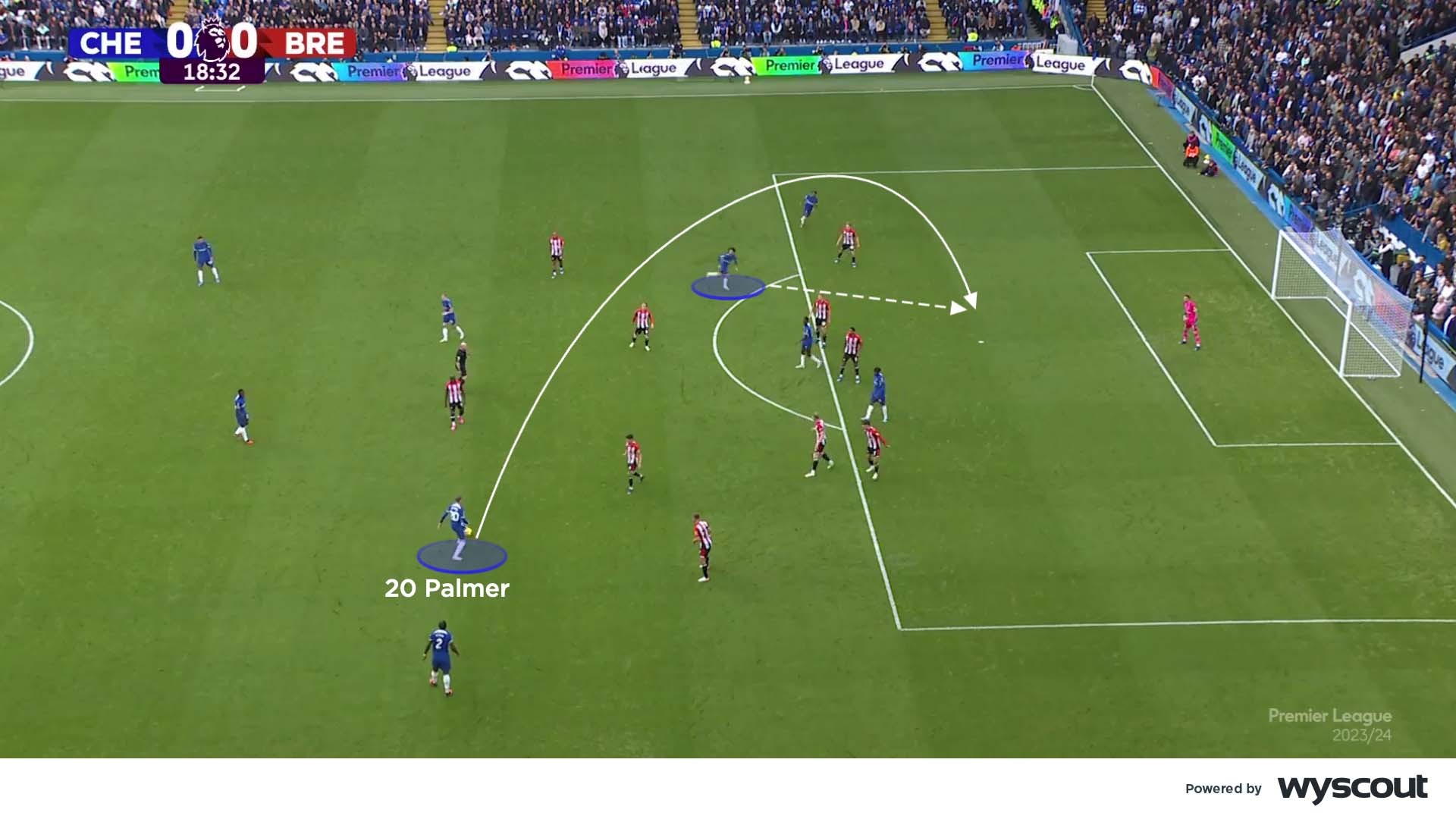 Coaches' Voice | Cole Palmer: position and style of play
