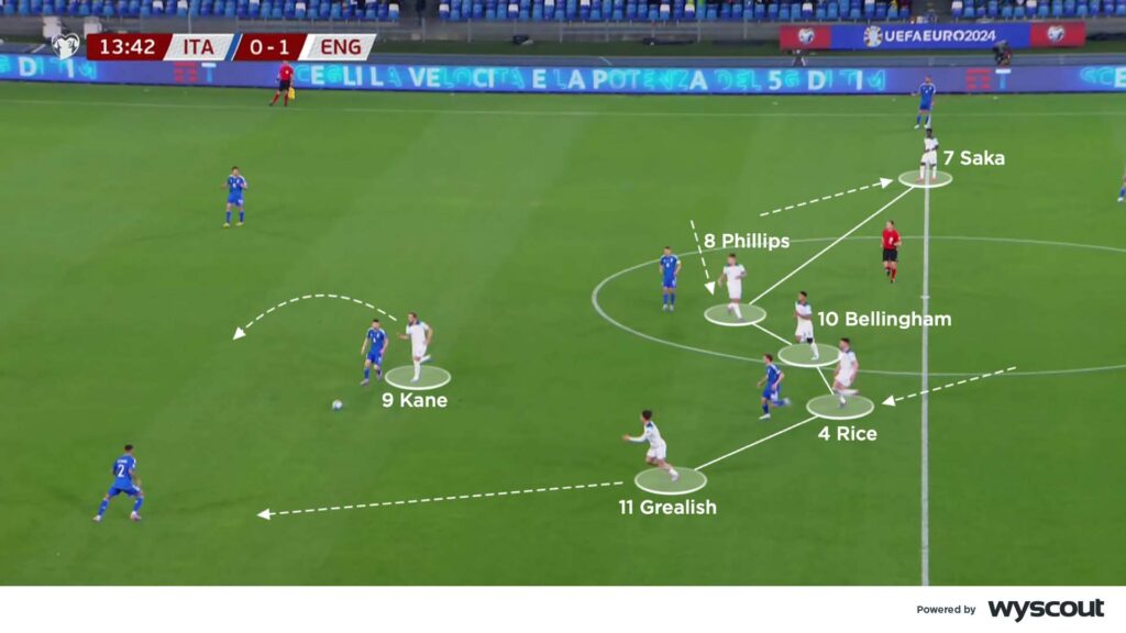 Coaches' Voice | The 4-5-1 formation: football tactics explained
