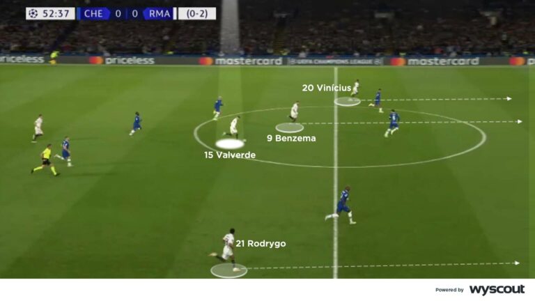 Coaches' Voice | The 4-3-3 formation: five key points