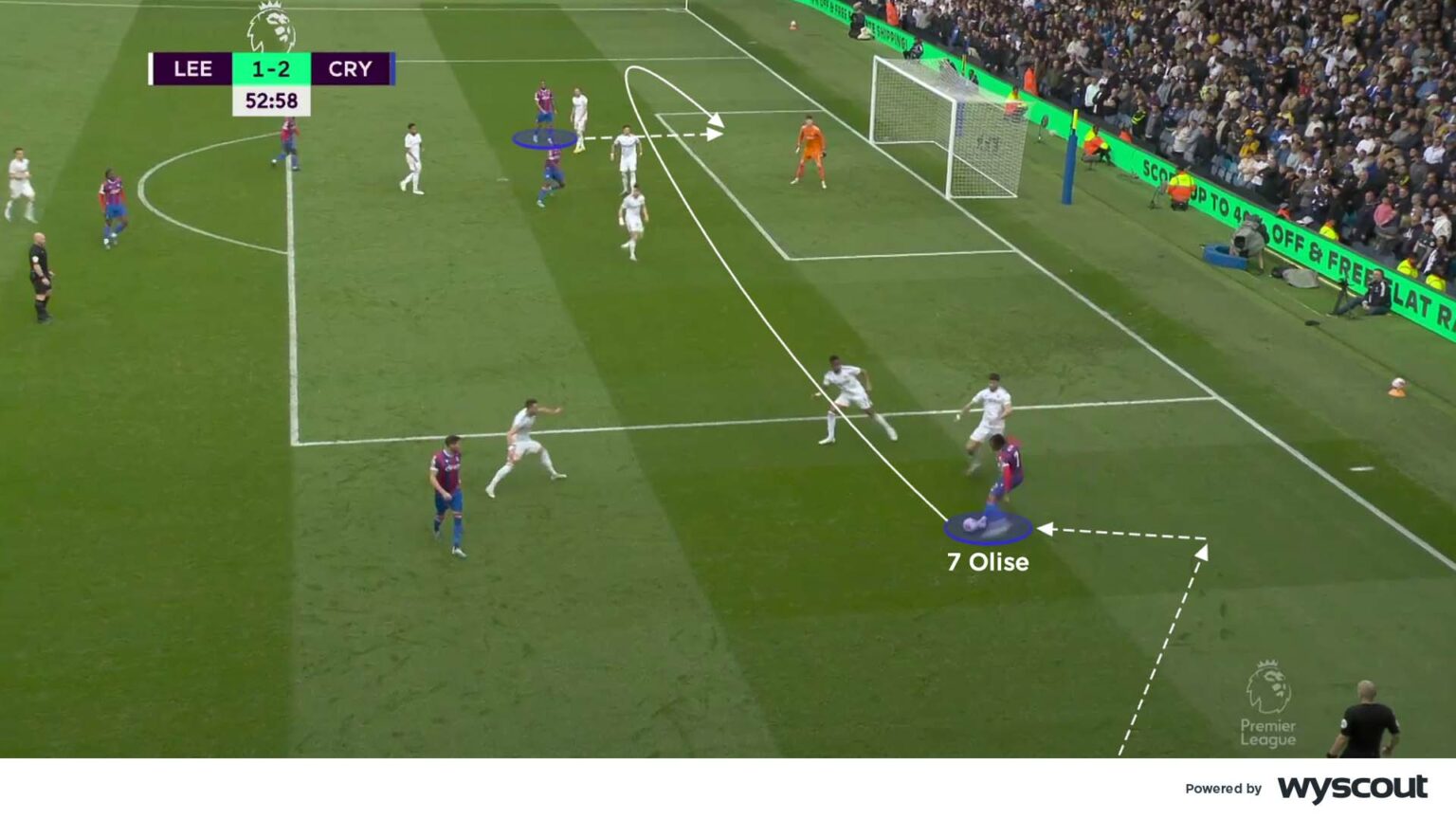 Coaches' Voice | Michael Olise: position and style of play